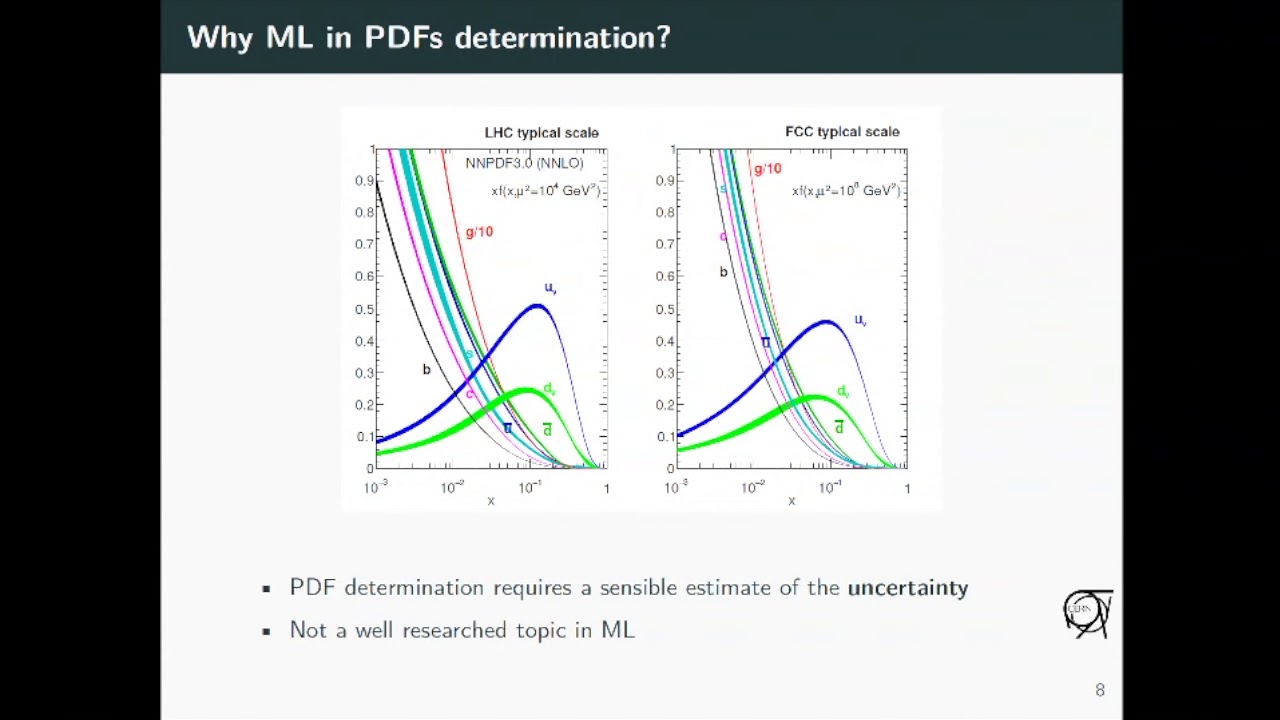 Machine Learning in HEP TH - ACAT 2017 - YouTube