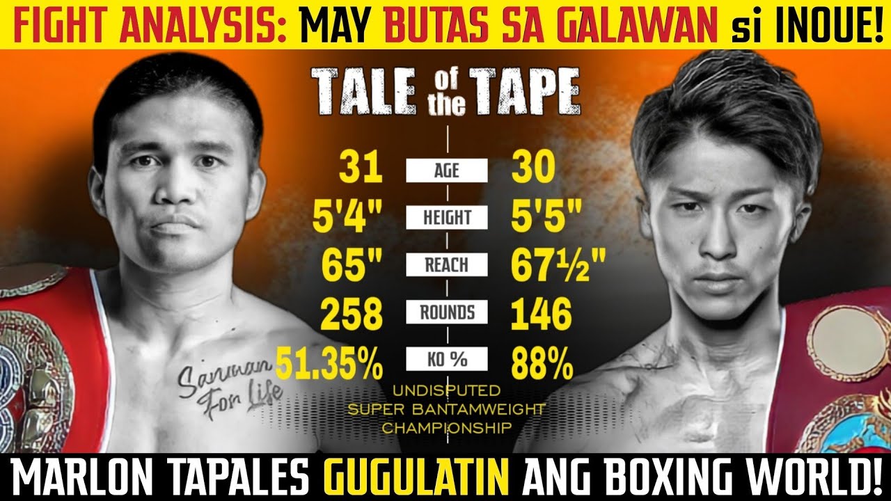 🥊FIGHT ANALYSIS: Pinoy UNDISPUTED World Champion! Marlon Tapales ...
