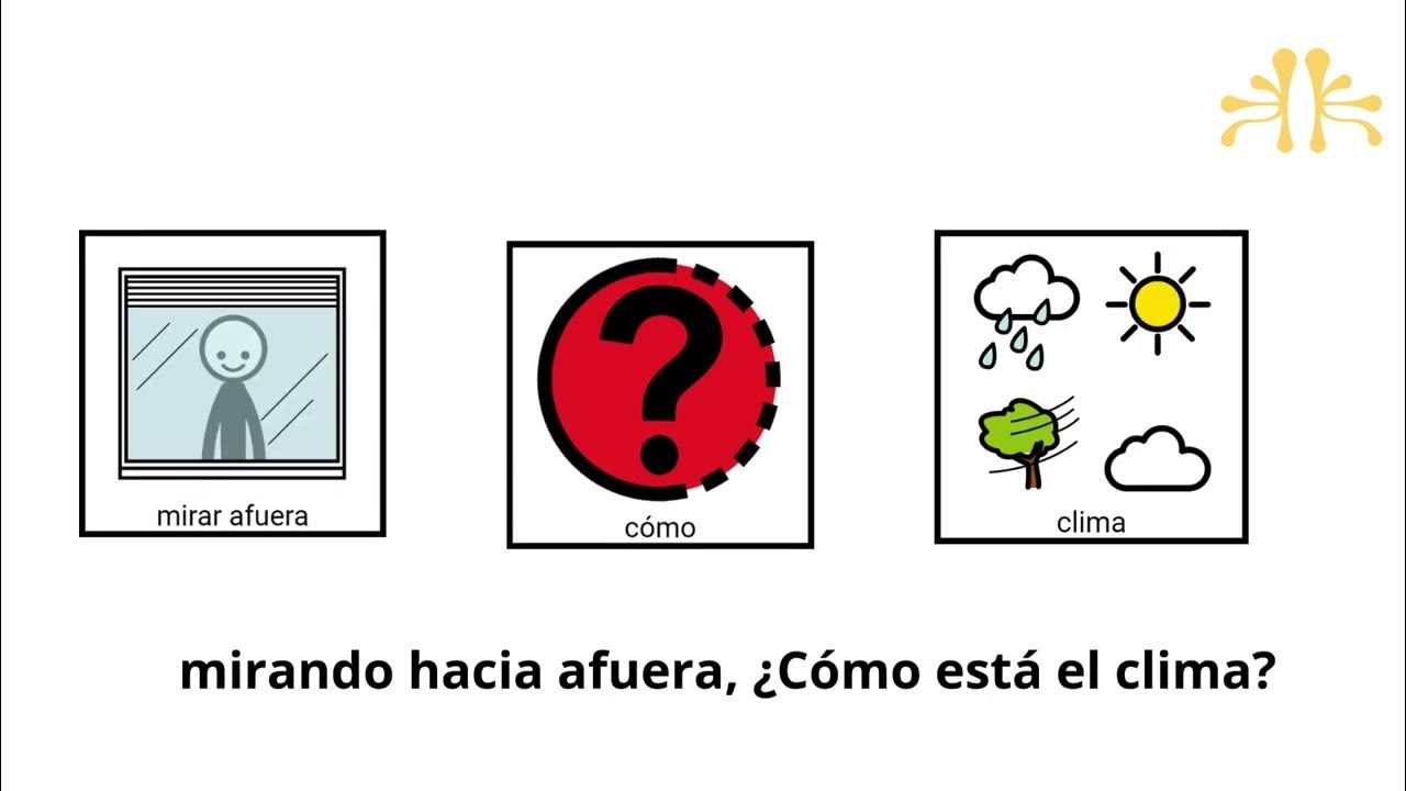 Canción ¿Cómo está el clima? Adaptada con pictogramas - YouTube