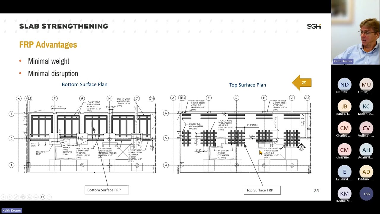 Preservation and Repair of Existing Concrete Structures - SEI October ...