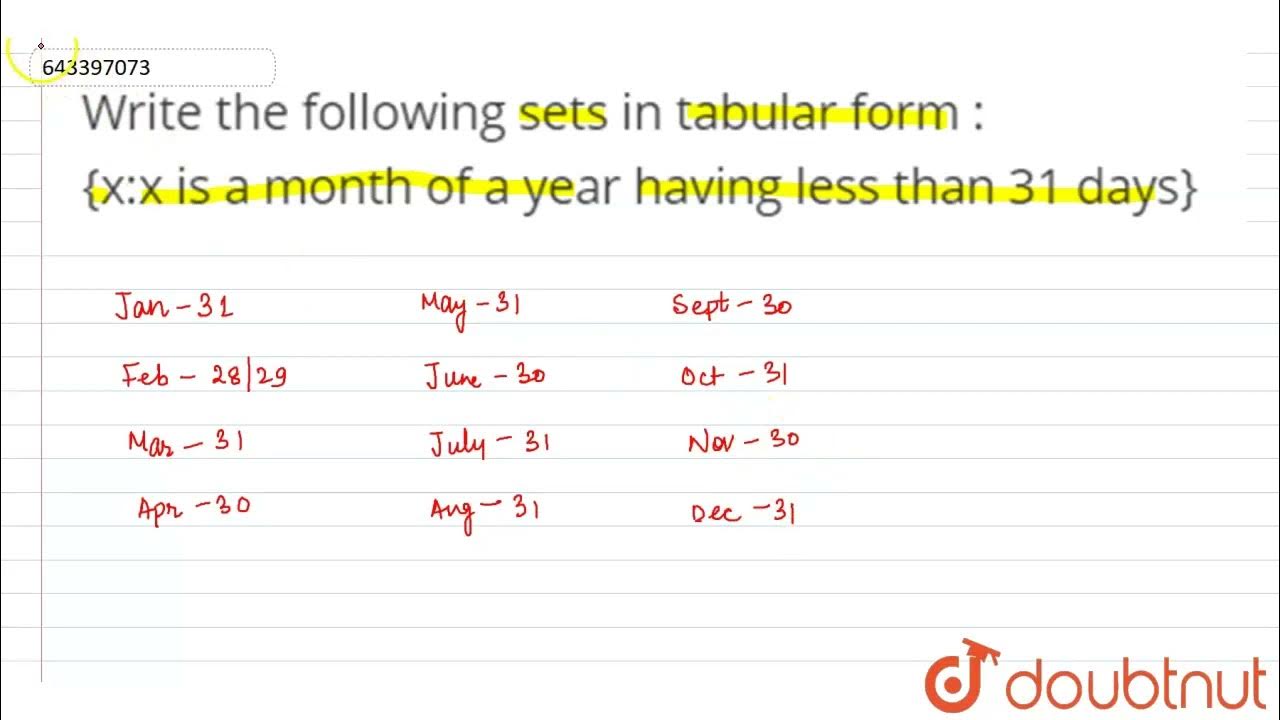 Write the following sets in tabular form : {x:x is a month of a year having less than 31 days ...