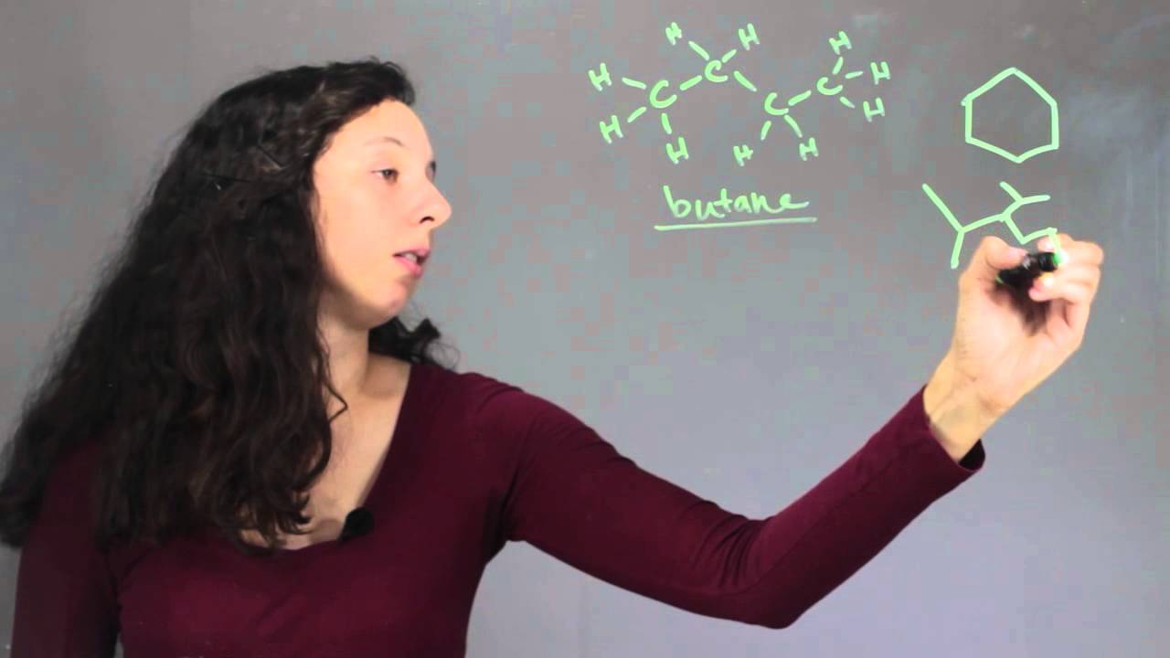 Hydrocarbon vs. Functionalized Hydrocarbon : Chem Class - YouTube