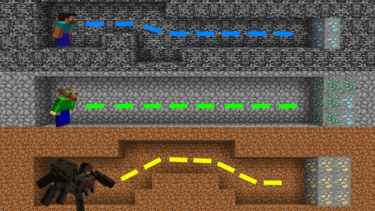 Minecraft PE : DO NOT CHOOSE THE WRONG CAVE! (Herobrine, Baldi's Basics ...
