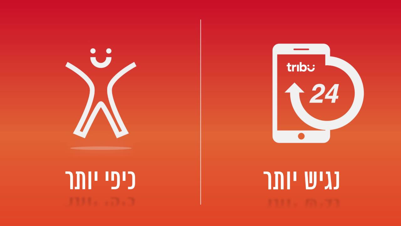 TribU App - YouTube