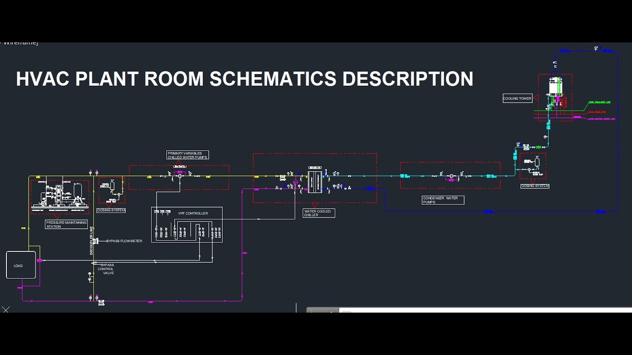 HVAC Plant Room Schematics Description Part-2 - YouTube