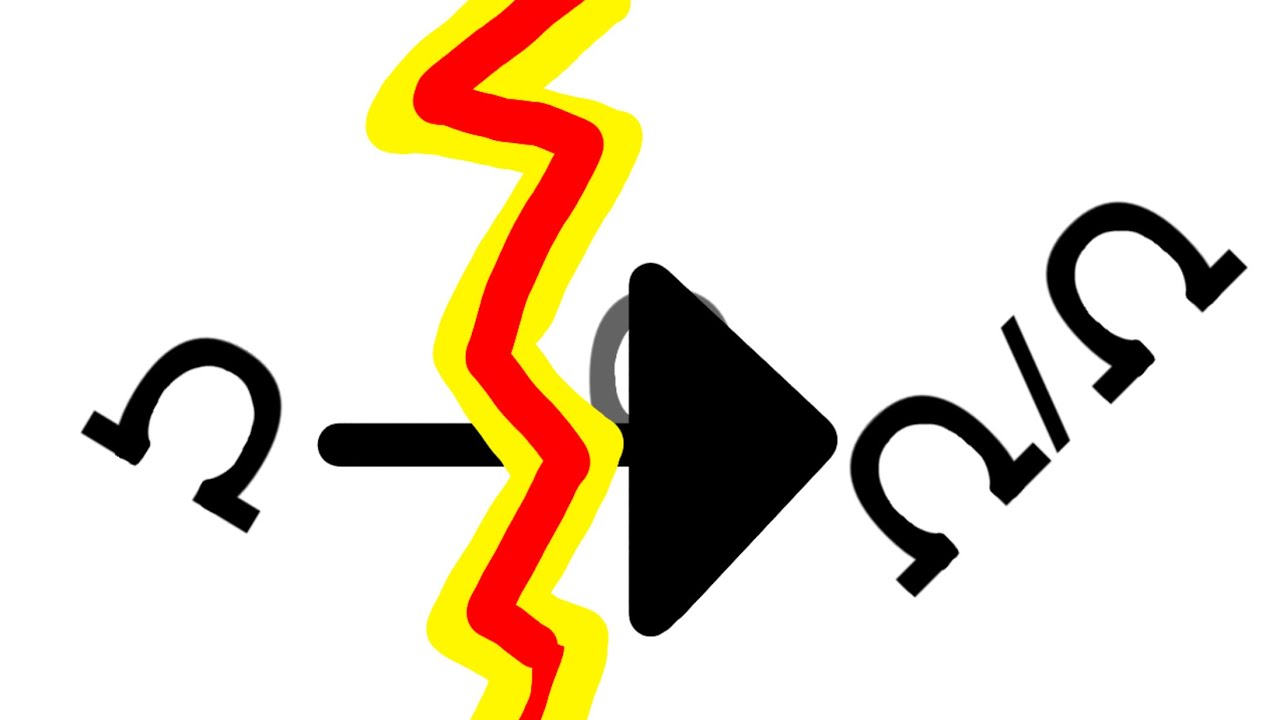 numbers from absolute infinity to absolutely absolute infinity - YouTube