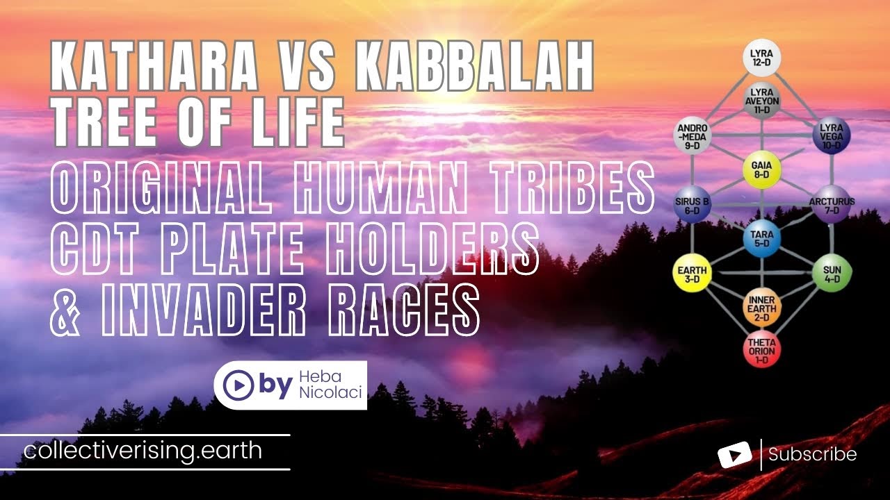 CDT Plates Teachings: KATHARA vs. KABBALAH | 12 Human Tribes & Invaders ...