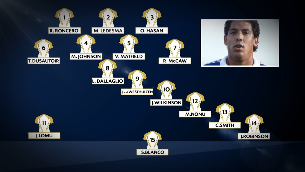 Fans' all-time Rugby World Cup dream team! - YouTube
