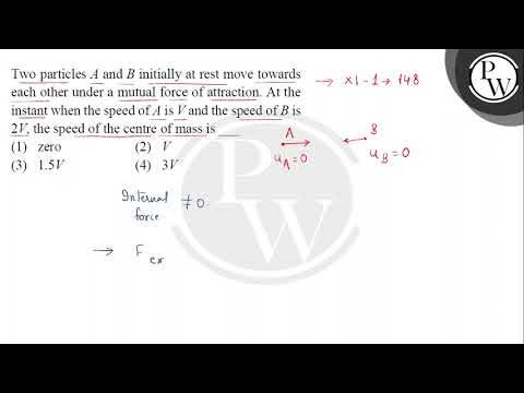 Two particles \( A \) and \( B \) initially at rest move towards each other under a mutual force ...