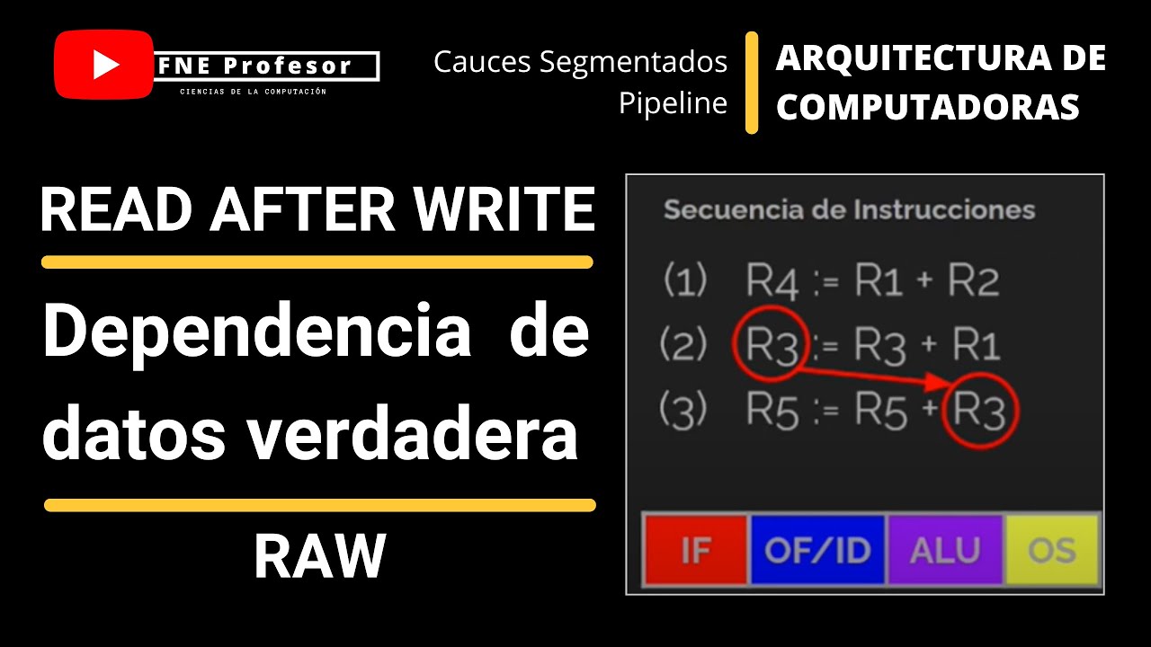 DEPENDENCIA DE DATOS VERDADERA | READ AFTER WRITE | INSTRUCCIONES ...