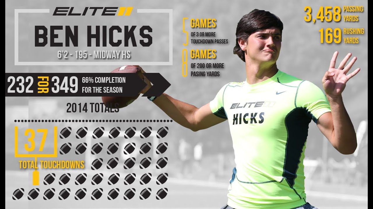 QB BEN HICKS 2014 Premium Highlights | SMU Commit - YouTube