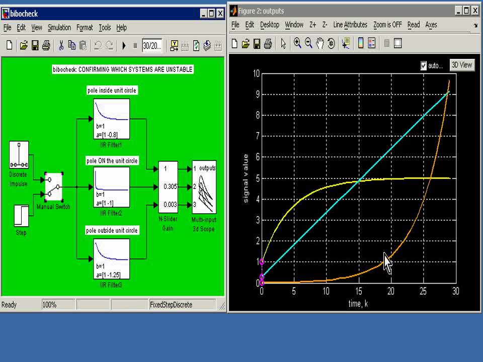 Checking BIBO Stability for Three IIR Digital Filters - YouTube