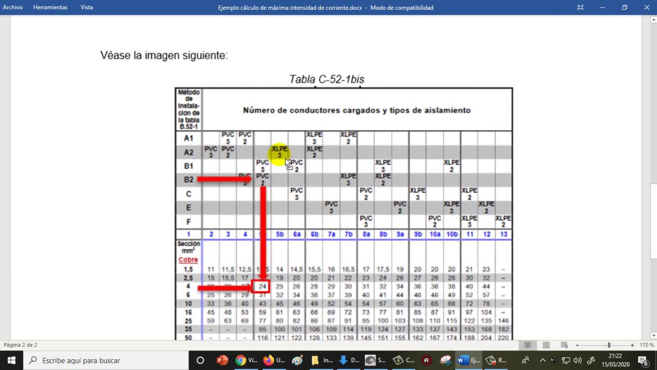 Ejemplo de cálculo de la máxima intensidad de corriente admisible por ...