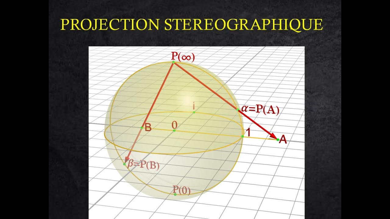Projection stéréographique - YouTube