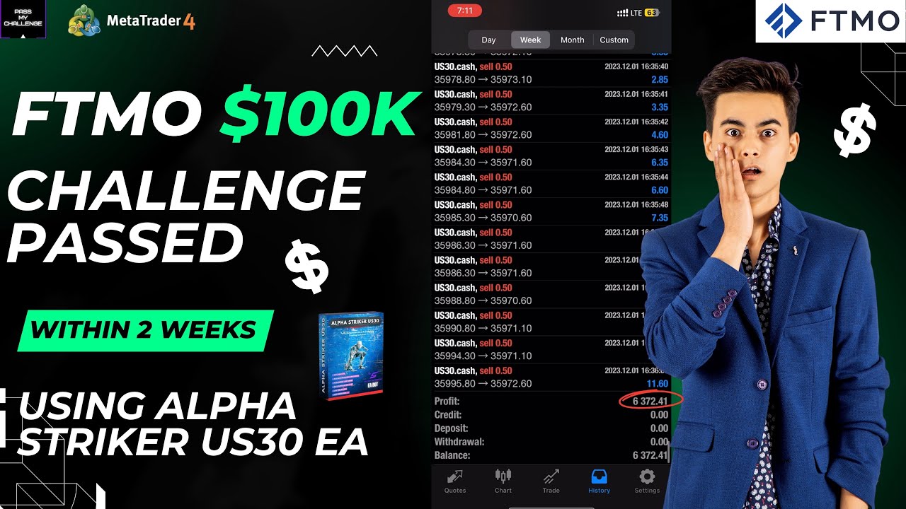 FTMO $100k Challenge Passed | EA Pass FTMO Challenge Within 2 Weeks😱 - YouTube