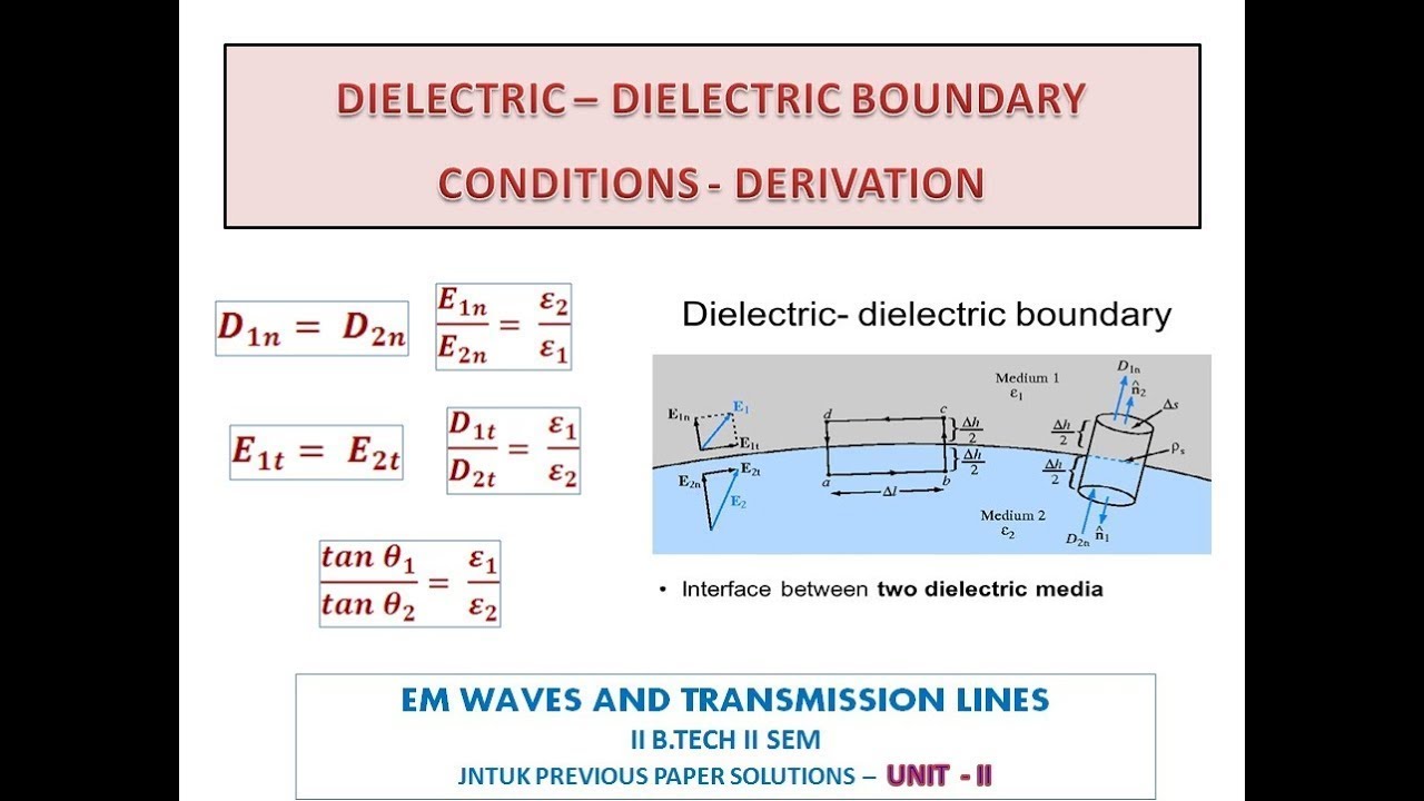 boundary condition part 1 - YouTube