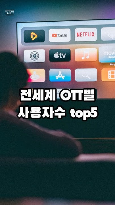 전세계 OTT별 사용자수 top5 - YouTube