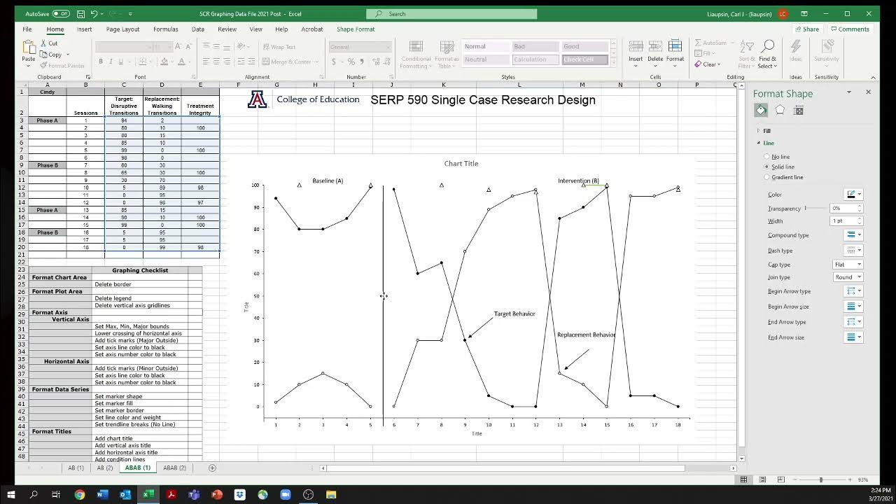 SERP 590: The Quick Way to an ABAB Design Graph (Use Your AB Template ...