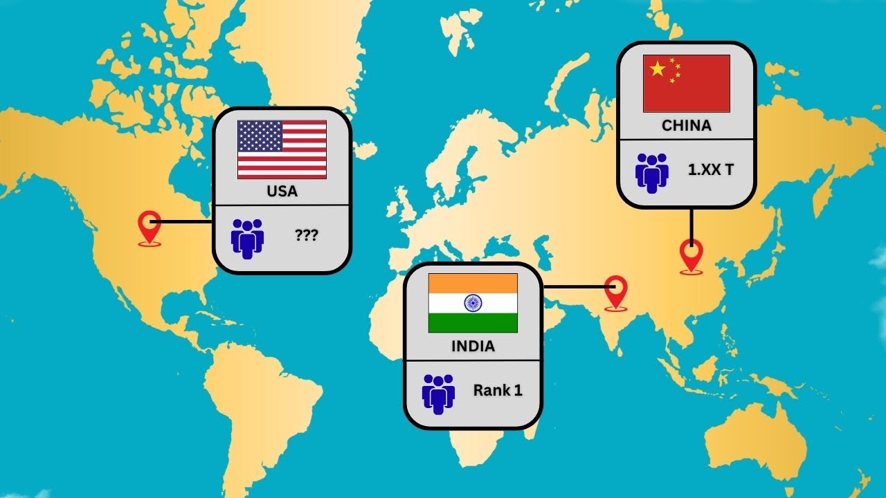 Most Populated Countries in the World 2025 || Population Comparison ...