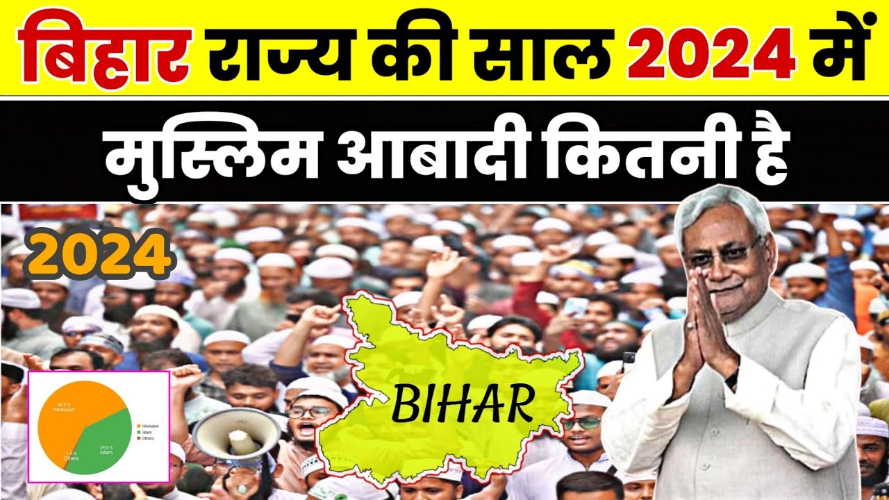 Population In Bihar 2025 | Bihar Population – IMBN
