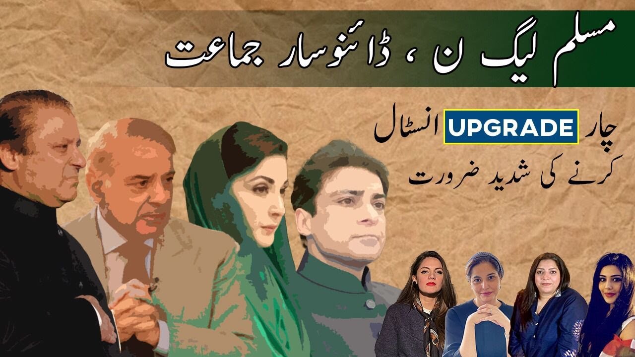 Pakistan Muslim League N is Outdated - Here are 4 Reasons Why - YouTube