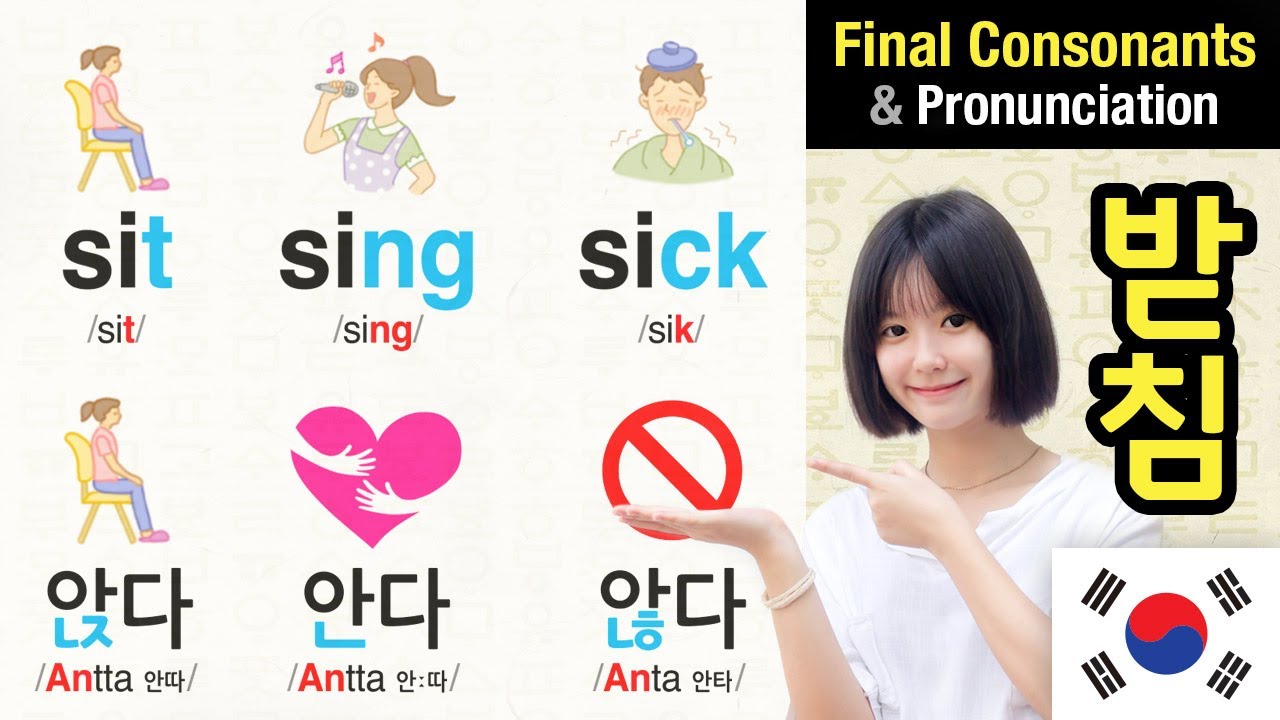 Korean Final Consonants (Batchim=받침). Now you can read all Korean ...