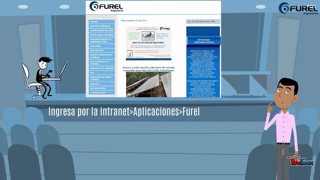 Furel Reservas - YouTube