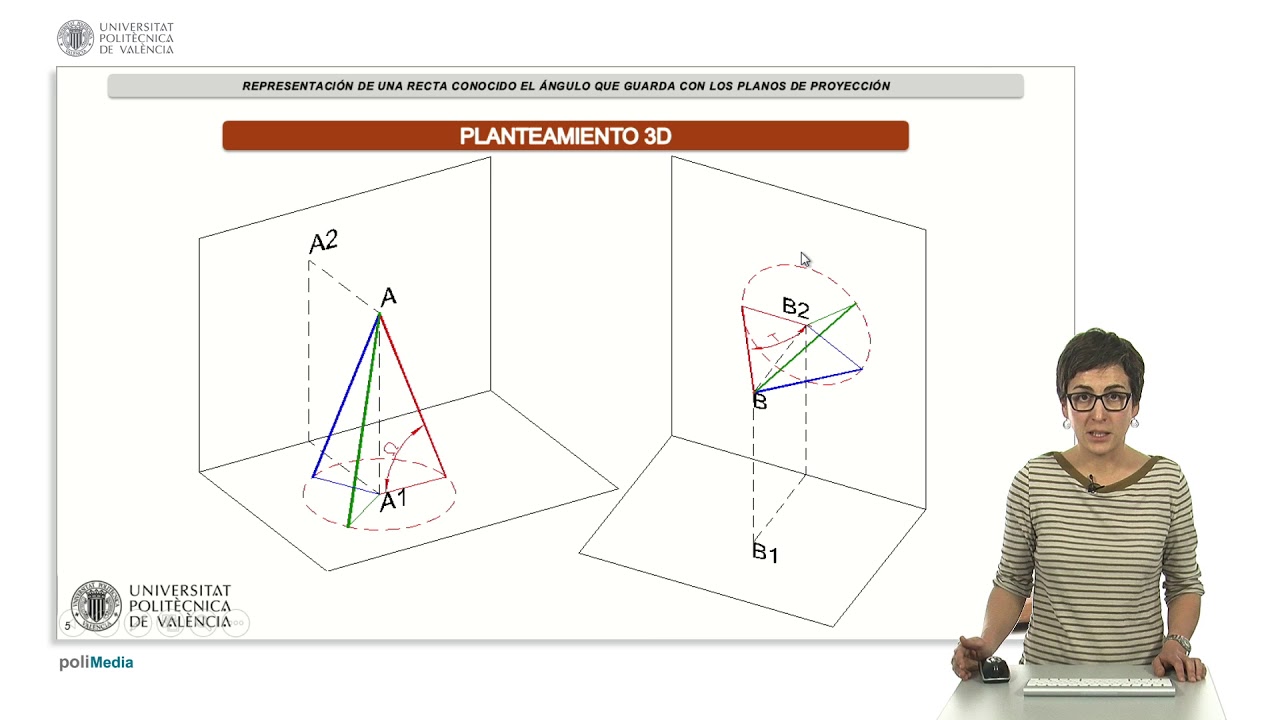 Representación de una recta conocida el ángulo que guarda con los ...