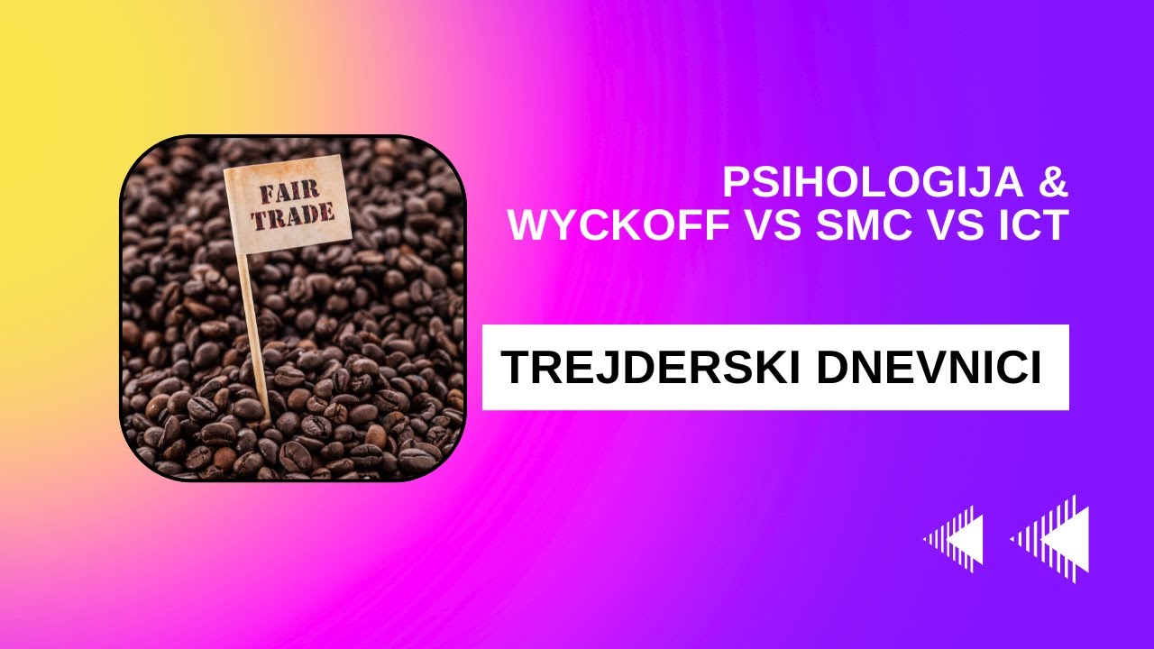 Psihologija & Wyckoff VS SMC VS ICT | Tradeology | Trejderski Dnevnici ...