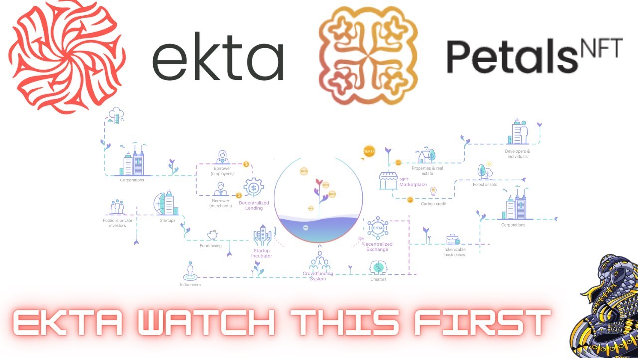 EKTA | EKTA WORLD REVIEW | BLOCKCHAIN PHYSICAL WORLD COME TOGETHER ...