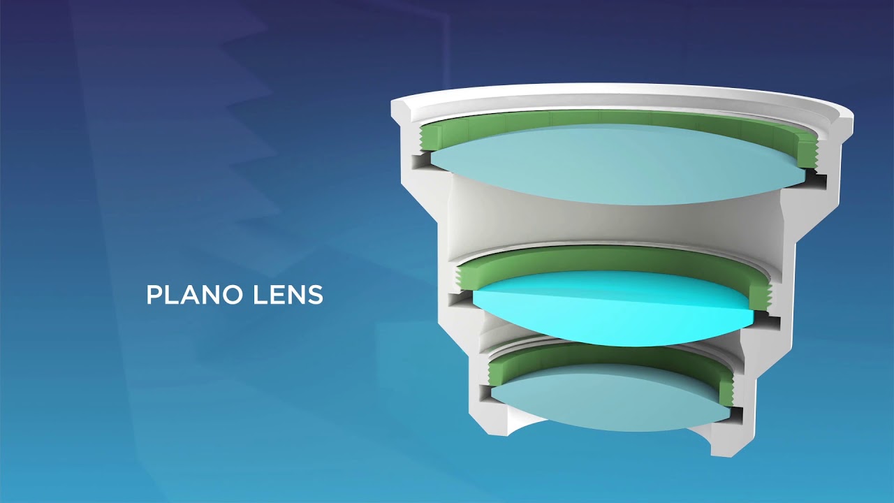 Lens Centering technology - INO - YouTube