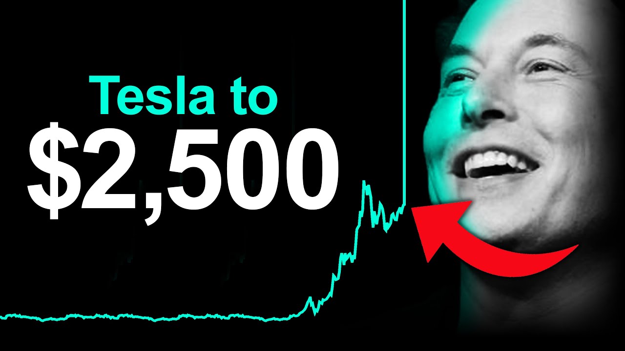 Tesla Bull Predicts HUGE Q2 Earnings Beat. If He’s Right… - YouTube