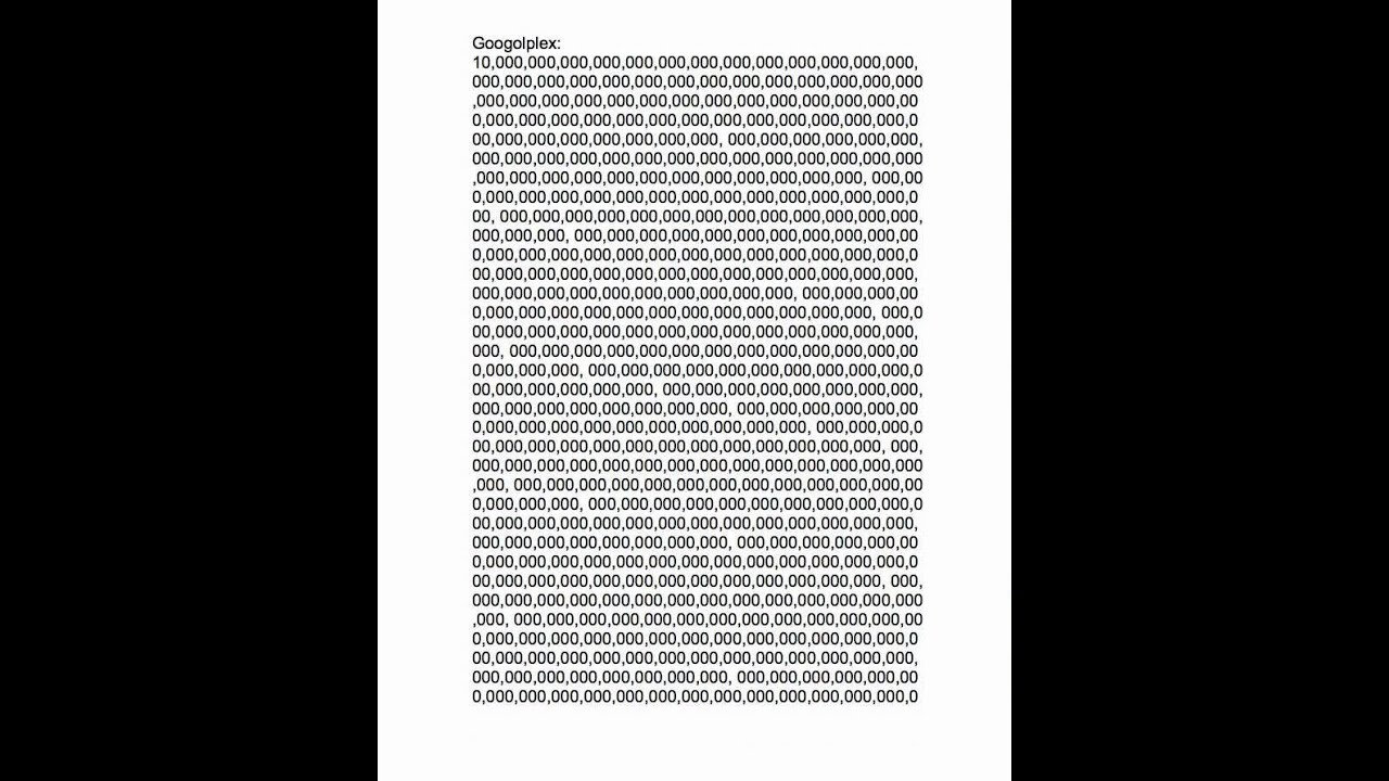 (NEW SERIES!!!) Mysteries and Oddities: Googolplex, a number so BIG it ...