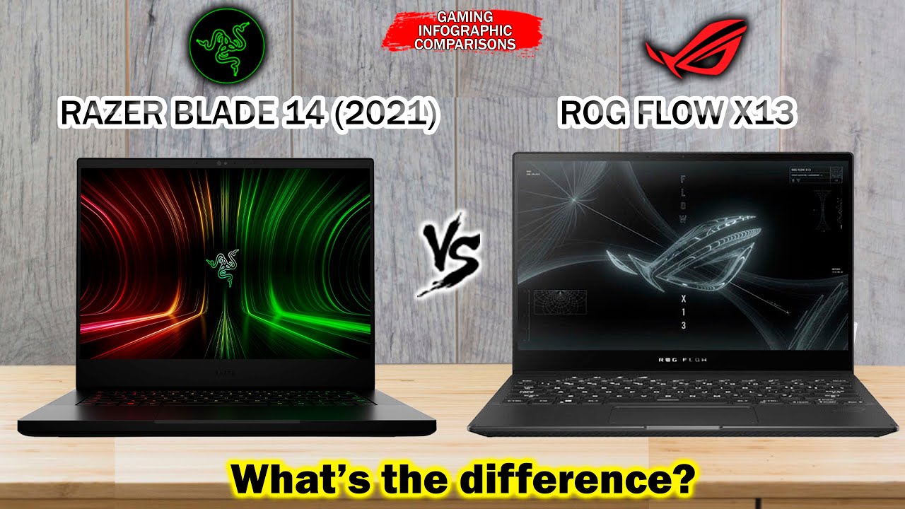 Razor Blade 14 vs ROG Flow X13 | AMD Ryzen 5000 | Nvidia Geforce RTX ...