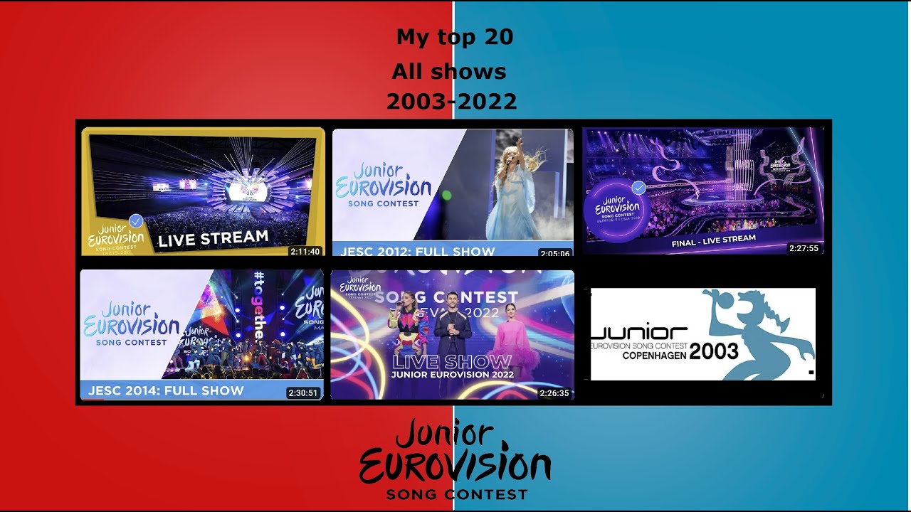 My top 20 | JESC Shows | 2003-2022 - YouTube