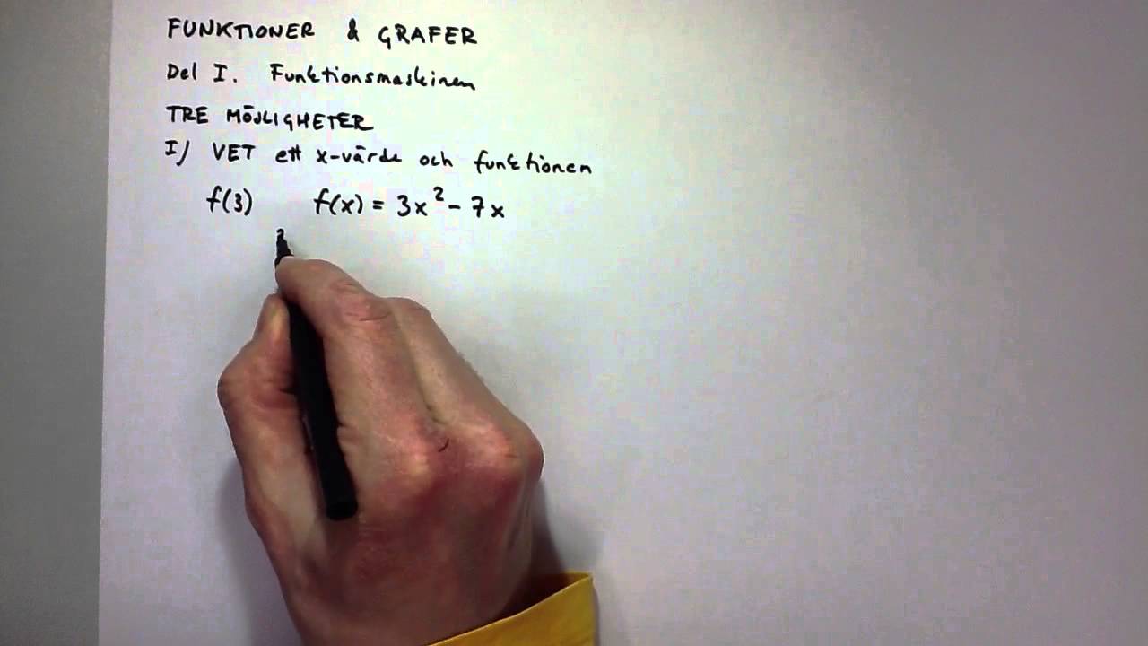 Funktioner & Grafer Del 1 - YouTube