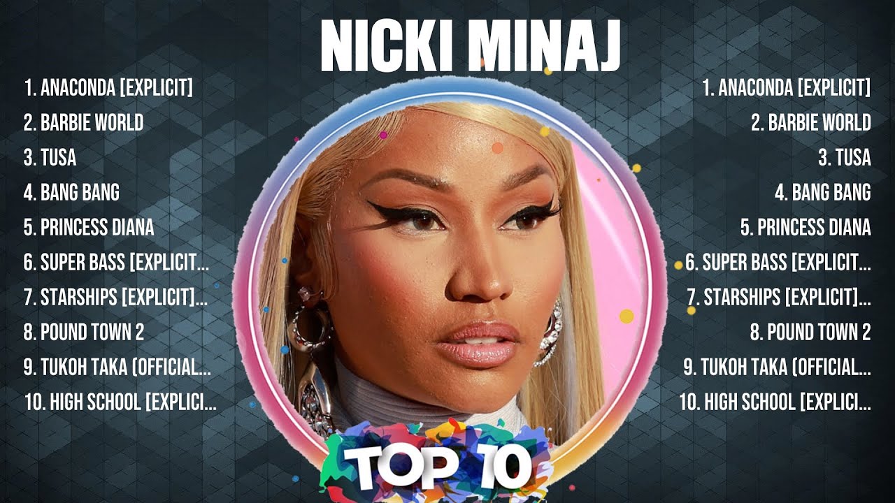 Nicki Minaj Greatest Hits Full Album ️ Full Album ️ Top 10 Hits of All ...