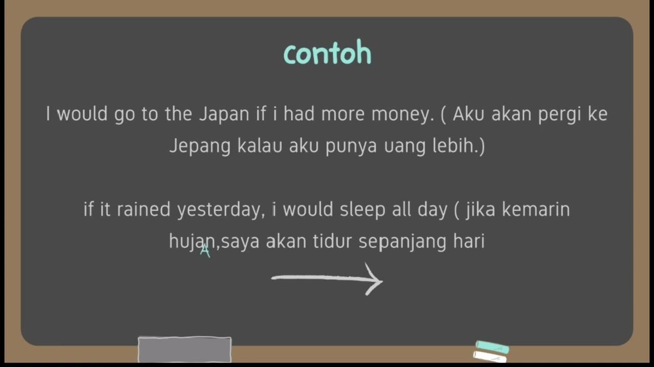 Tugass Bahasaa inggris Materi Conditional Sentece & If Clause - YouTube