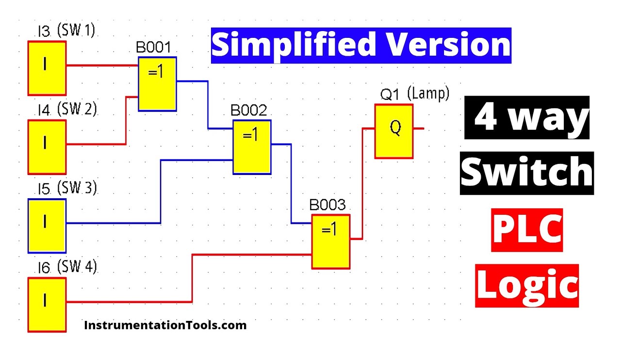 Simplified 4-Way Circuit in PLC: Video Tutorial - YouTube