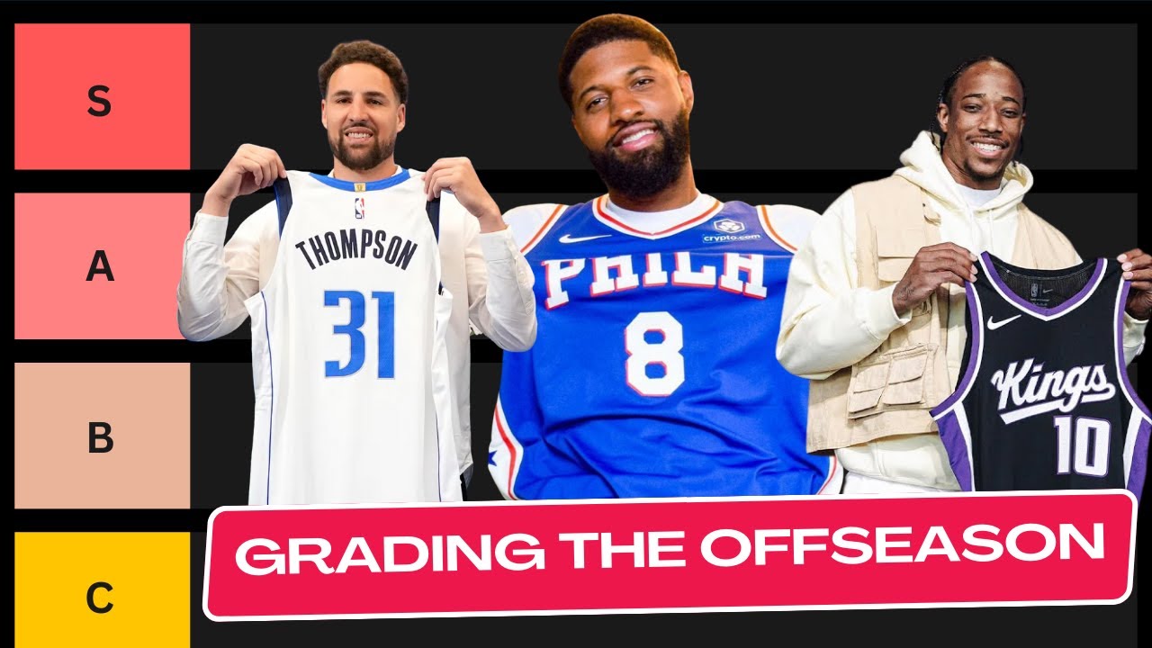 Offseason Grades for All 30 NBA Teams - YouTube