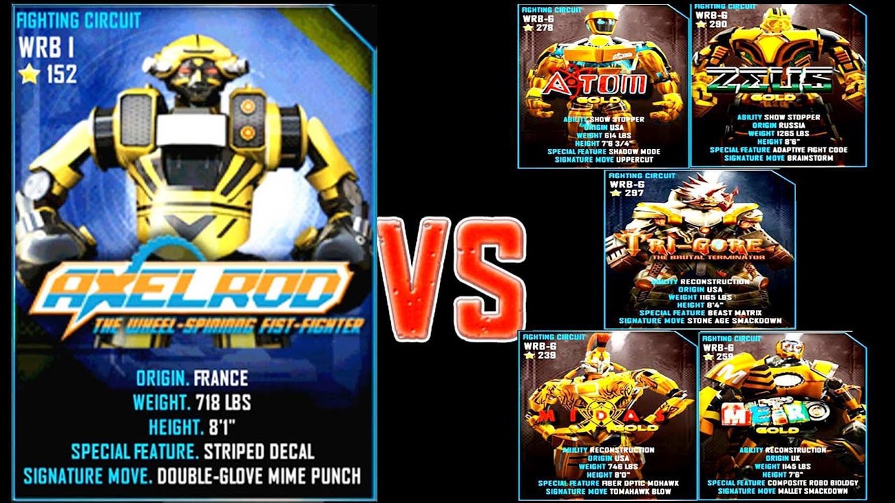 Real Steel WRB Axelrod VS GOLD ROBOTS (WRB III) Series of fights NEW ...