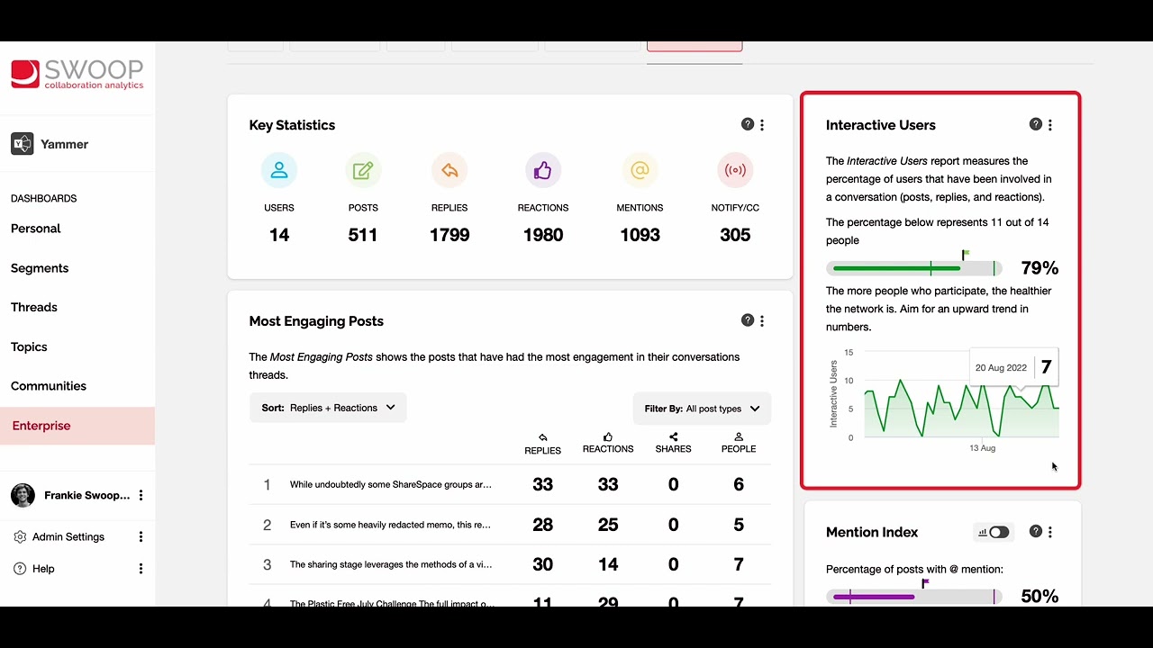 SWOOP Hacks | Stuff you may have missed in SWOOP Analytics - YouTube