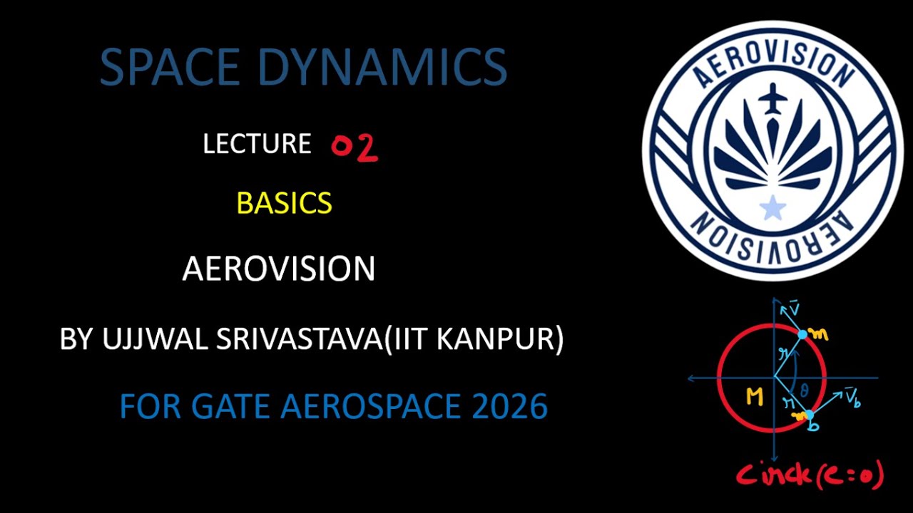 SPACE DYNAMICS LEC-02 FOR #GATE AEROSPACE 2026 - YouTube
