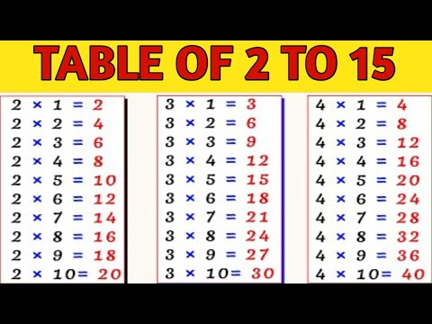TABLE !! Learn Multiplication Table 2 to 15 | Table of 2 to 15 | Table ...