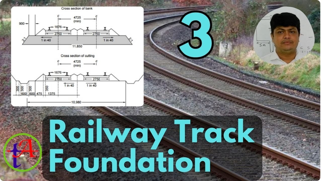Railway Formation Explained | Components, Layers & Quantity Calculation ...