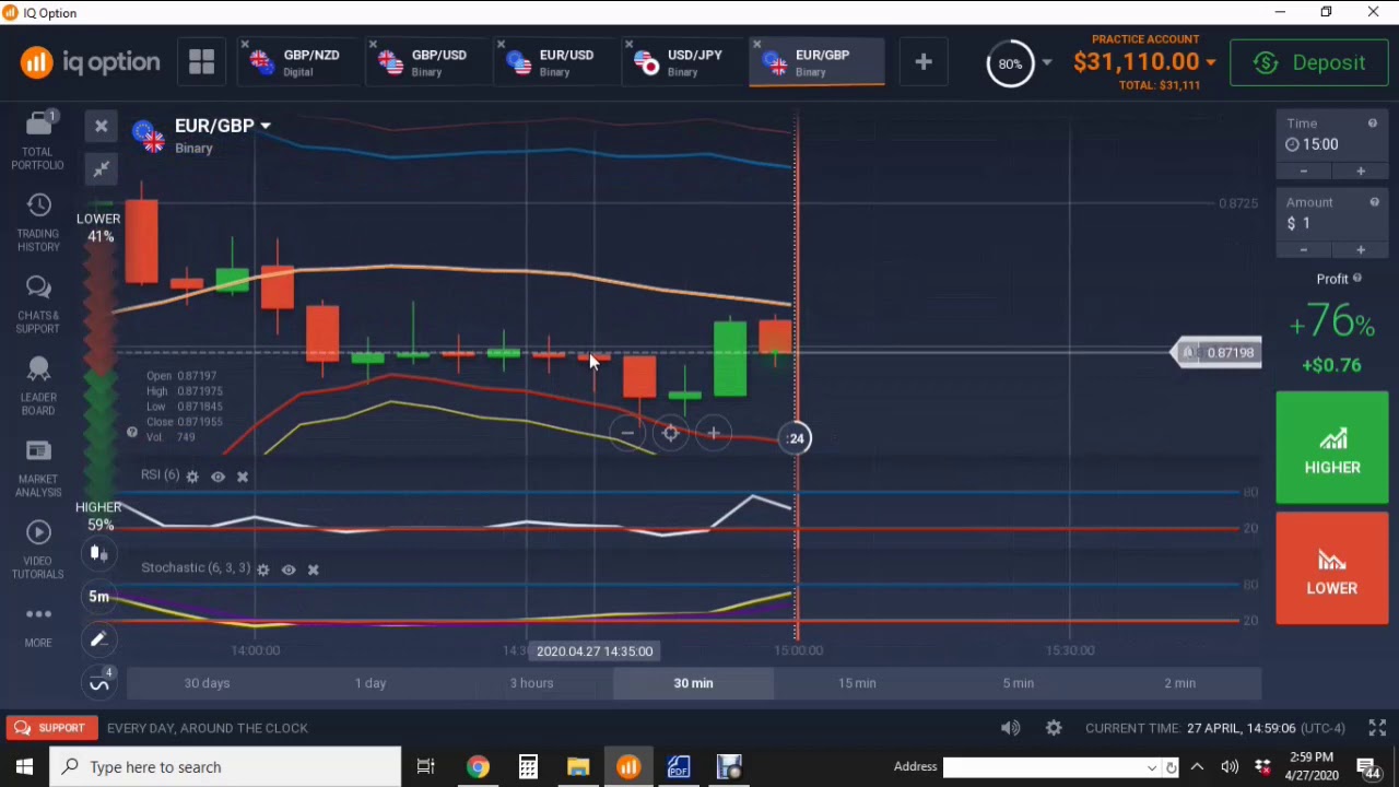 IQ Option Tutorial - YouTube