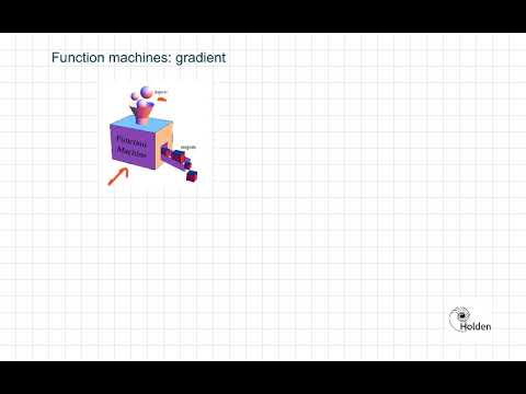 Function Machines Introduction - YouTube