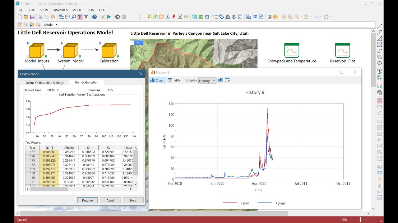 Lesson 11 - Optimization and Sensitivity Analysis - Water Management Modeling Series - YouTube