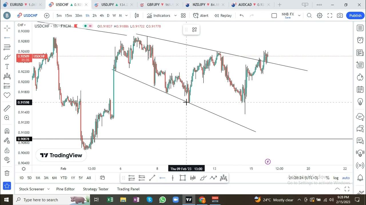 Patterns Within Patterns - YouTube
