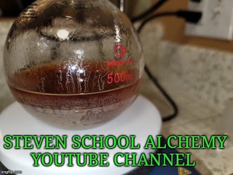 What Does Alembic Mean In Science